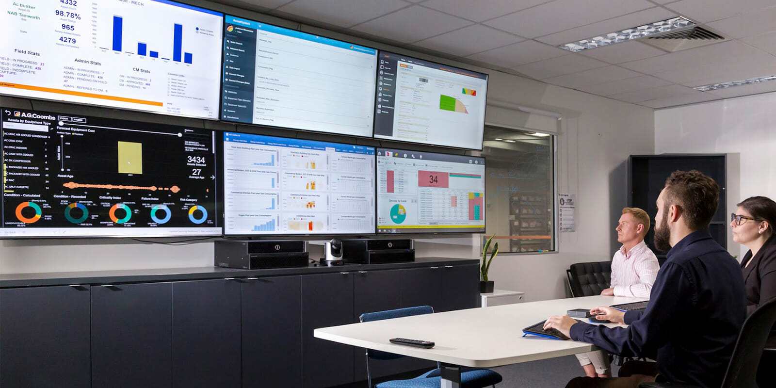 Operational Analytics and Facility Outcomes | A.G. Coombs